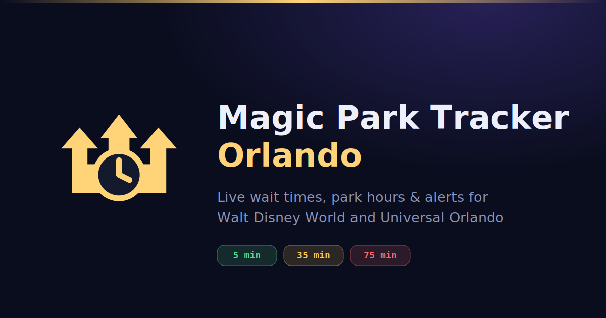 Magic Park Tracker Orlando — Live Disney World & Universal Wait Times
